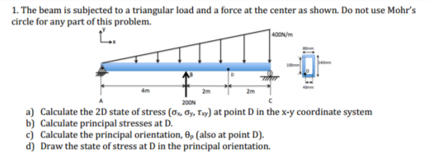 Solved 1. The beam is subjected to a triangular load and a | Chegg.com