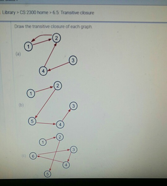 Solved Library>CS 2300 home> 6 5 Transitive closure Draw the | Chegg.com