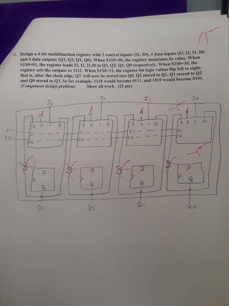 Solved 1. Design a 4-bit multifunction register with 2 | Chegg.com