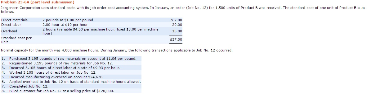 Solved Problem 23-6A (part level submission) Jorgensen | Chegg.com