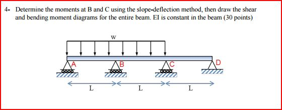 Solved Determine the moments at B and C using the | Chegg.com