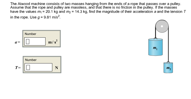 Solved The Atwood machine consists of two masses hanging | Chegg.com