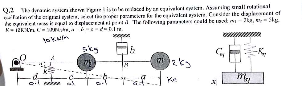 Solved The dynamic system shown Figure is to be replaced by | Chegg.com