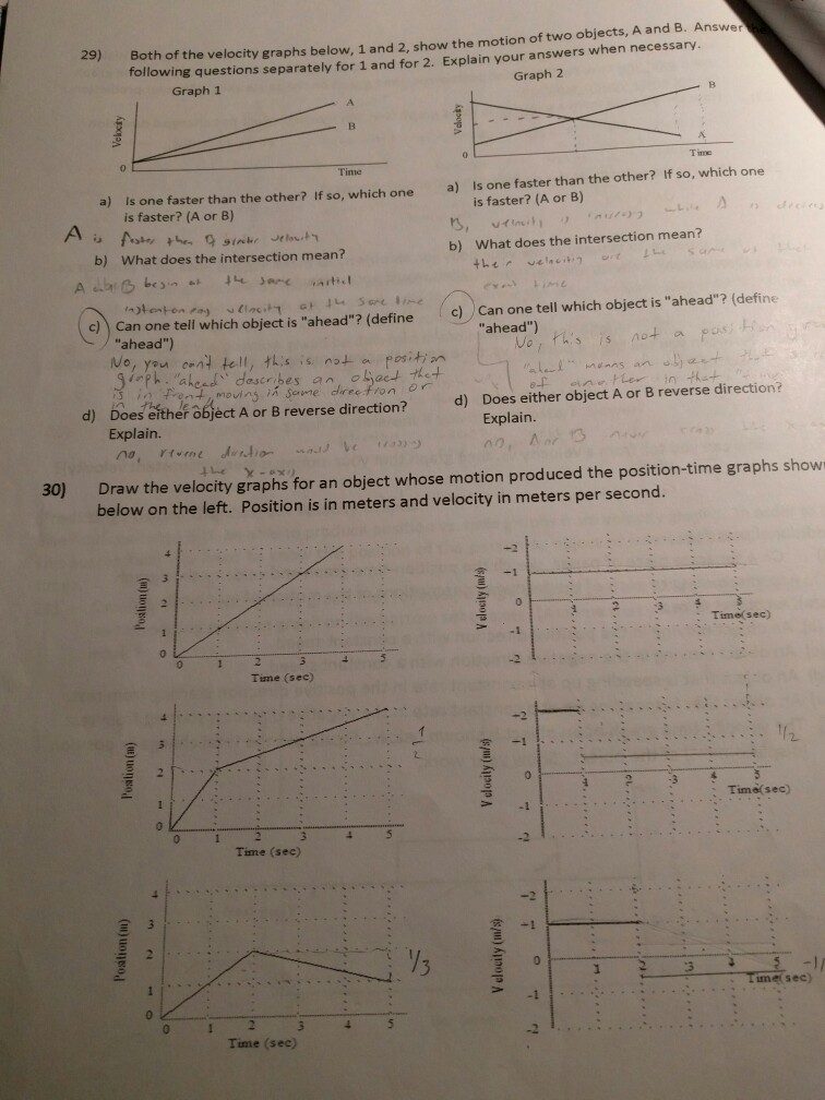 Solved Both of the velocity graphs below, 1 and 2, show the | Chegg.com
