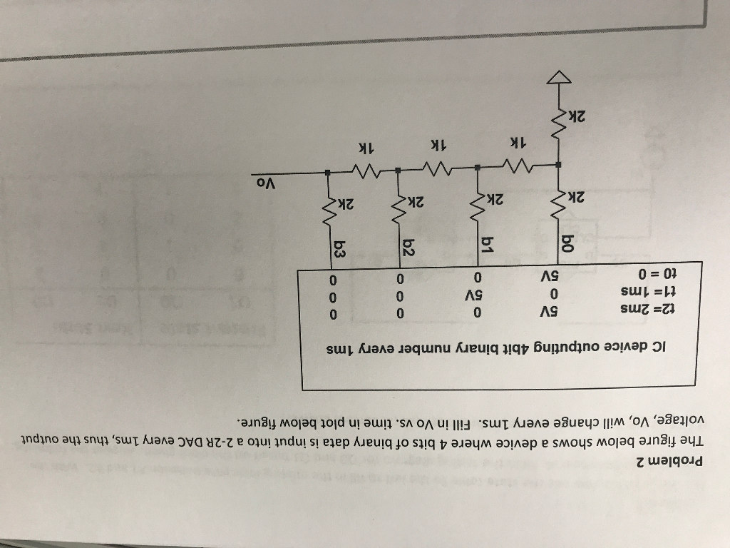 Solved The figure below shows a device where 4 bits of | Chegg.com