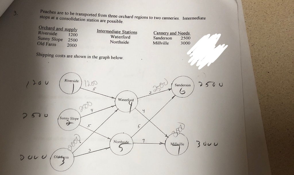 Solved A) Define the variables in English. B) Write out | Chegg.com Solved A) Define the variables in English. B) Write out | Chegg.com