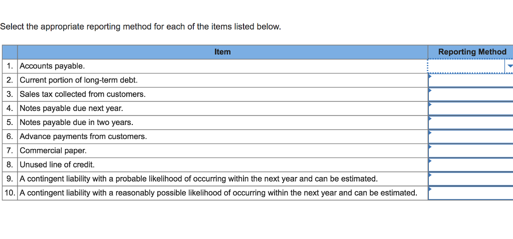 Solved Select the appropriate reporting method for each of | Chegg.com