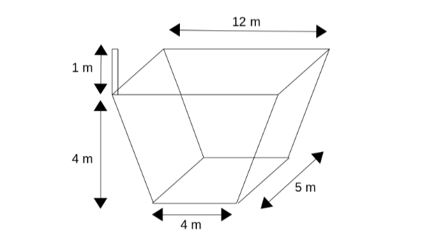 Solved Consider the trapezoidal tank below with bottom | Chegg.com
