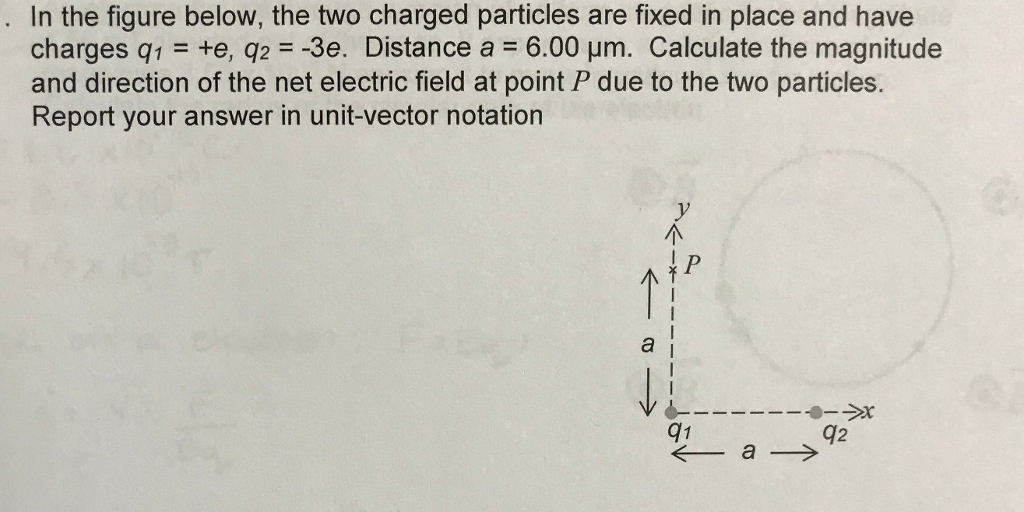 Solved In the figure below, the two charged particles are | Chegg.com