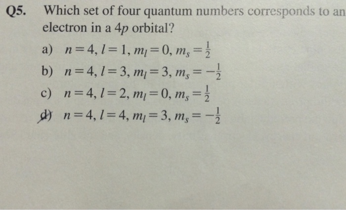 Solved Q5. Which set of four quantum numbers corresponds to | Chegg.com