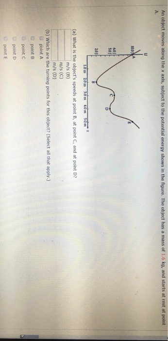Solved An Object Moves Along The X Axis Subject To The