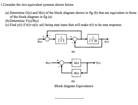 Solved I Consider the two equivalent systems shown below. | Chegg.com