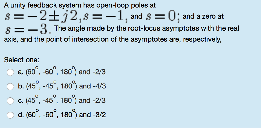 Solved A unity feedback system has open-loop poles at s = | Chegg.com