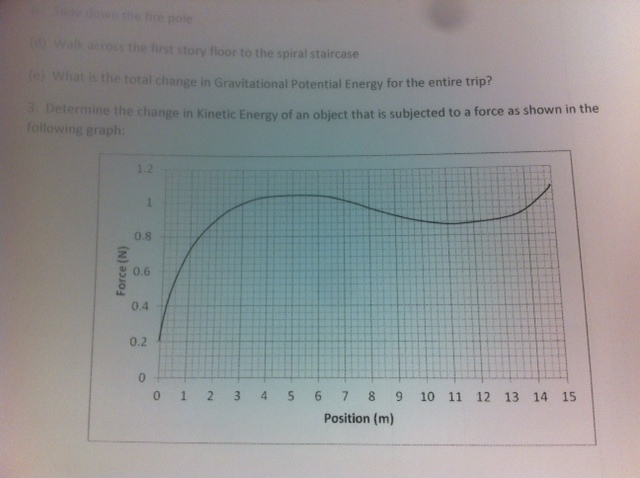 Solved: 3. Determine The Change In Kinetic Energy Of An Ob... | Chegg.com