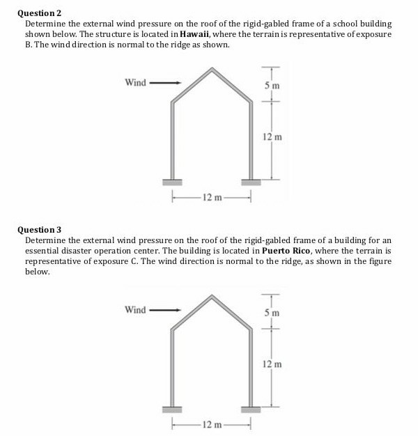 Solved Question 2 Determine the external wind pressure on | Chegg.com