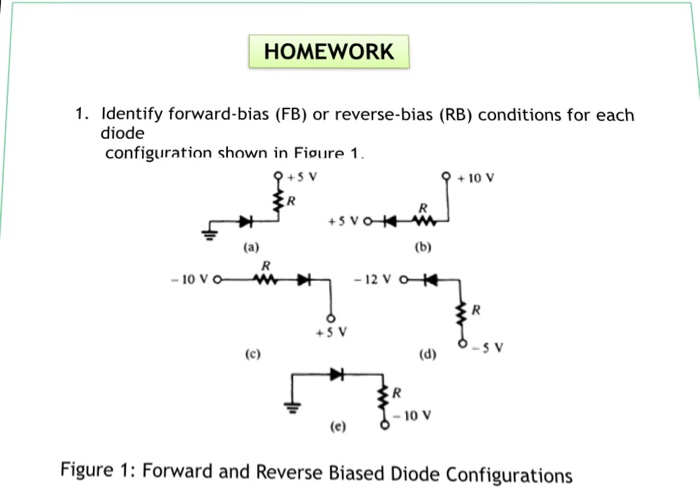 Solved Identify forward-bias (FB) or reverse-bias(RB) | Chegg.com