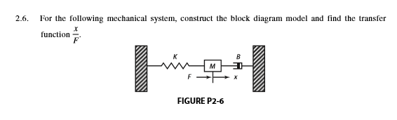 Solved For the following mechanical system, construct the | Chegg.com
