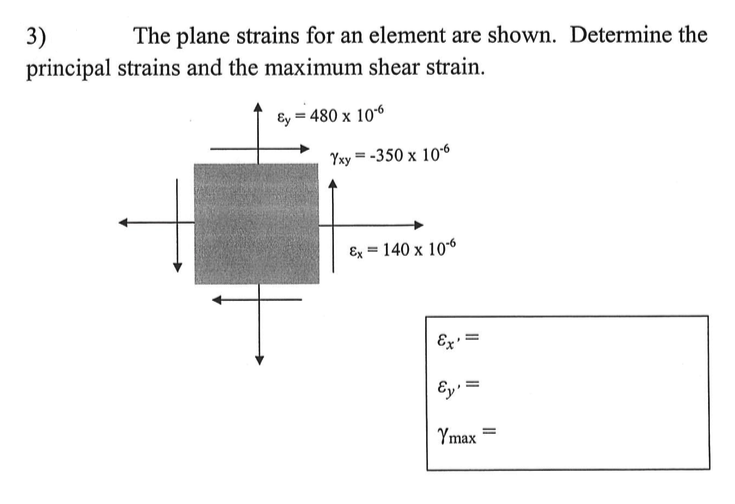 Solved 3) The plane strains for an element are shown. | Chegg.com