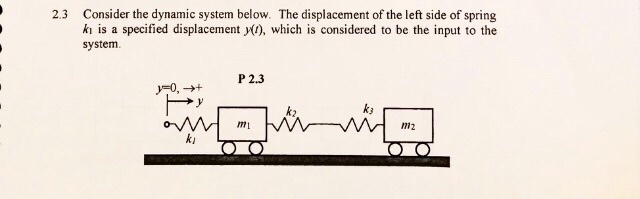 Solved a) How many degrees of freedom does the system | Chegg.com