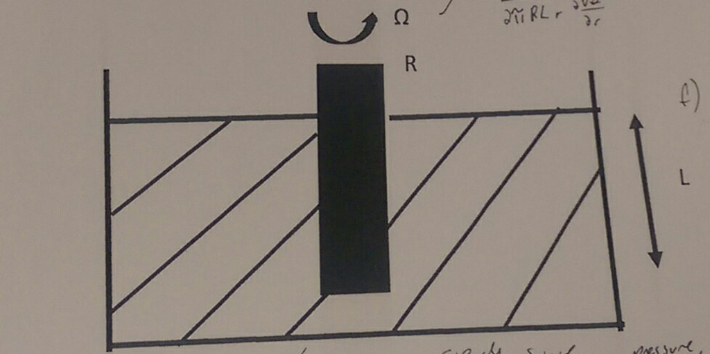 In a single cylinder viscometer, a cylindrical | Chegg.com