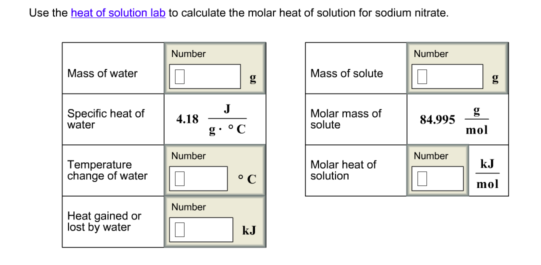 Use the heat of solution lab to calculate the molar | Chegg.com