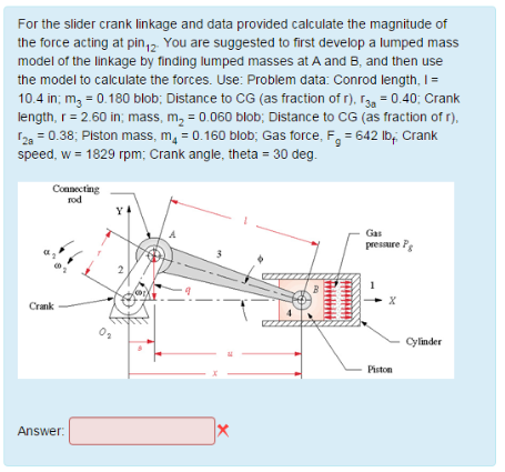 Solved For the slider crank linkage and data provided | Chegg.com