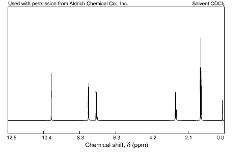 Solved Draw the structure of the compound C9H10O from its | Chegg.com
