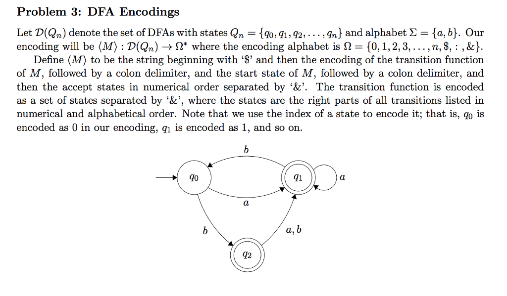 Solved Problem 3: DFA Encodings Let D(Qn) denote the set of | Chegg.com