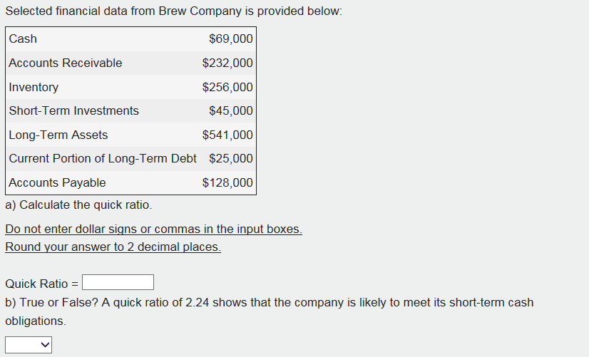 Solved Selected financial data from Brew Company is provided | Chegg.com