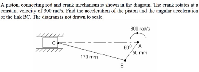 Solved A piston, connecting rod and crank mechanism is shown | Chegg.com
