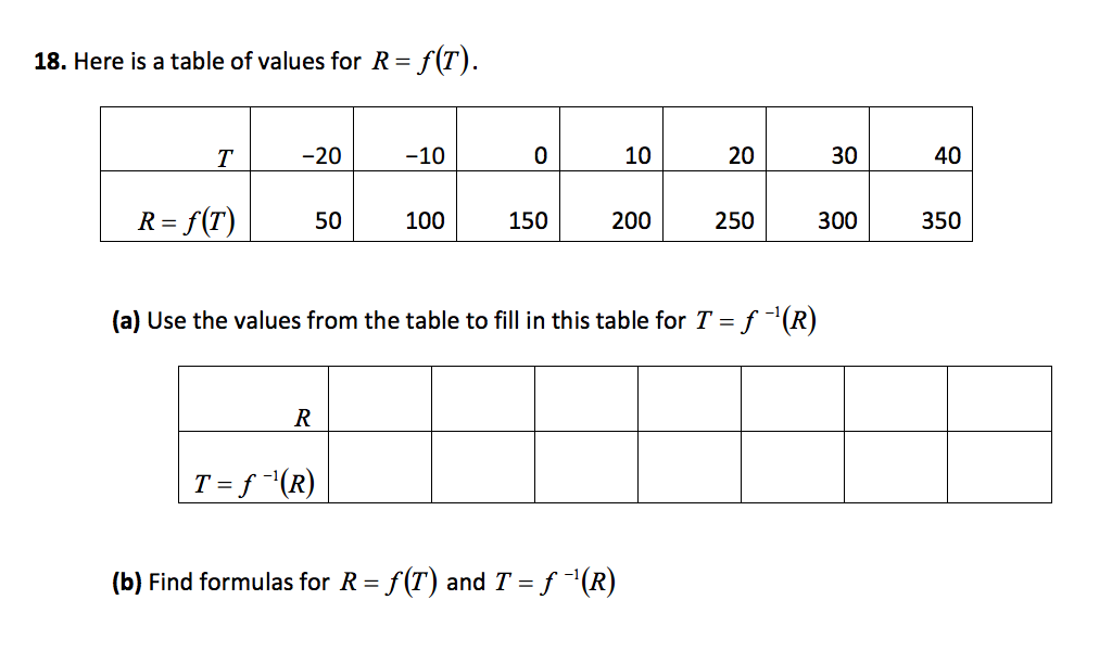 Solved 18. Here is a table of values for R = f(T). (a) Use | Chegg.com