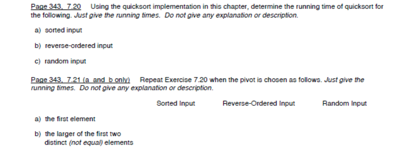 Solved Using The Quicksort Implementation In This Chapter