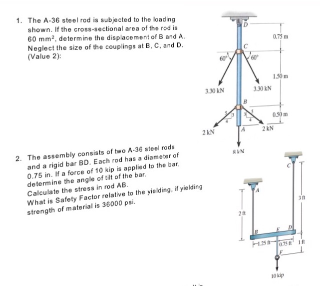 Solved The A-36 steel rod is subjectd to the loading shown. | Chegg.com