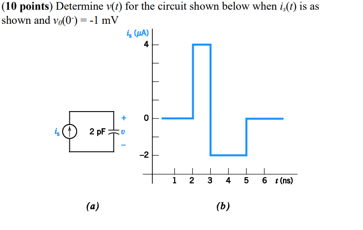 Solved (10 points) Determine v(t) for the circuit shown | Chegg.com