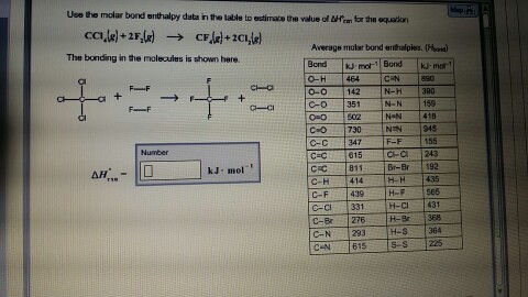 Solved Use the molar bond enthalpy data in the table to | Chegg.com