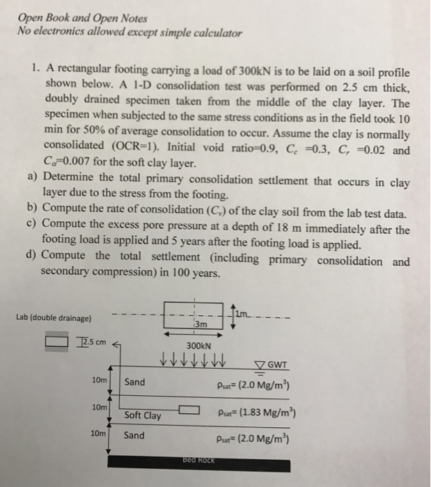 Solved A rectangular footing carrying a load of 300kN is to | Chegg.com