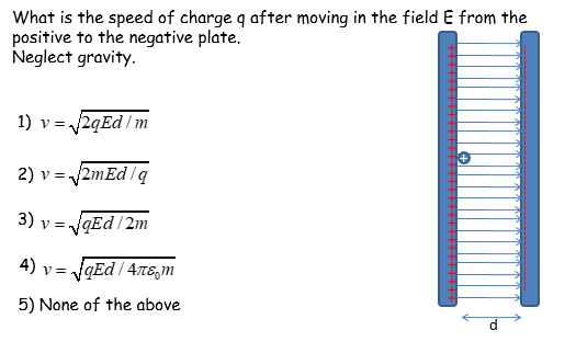 Solved What is the speed of charge q after moving in the | Chegg.com