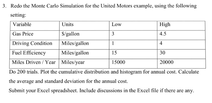 Solved Redo The Monte Carlo Simulation For The United Motors