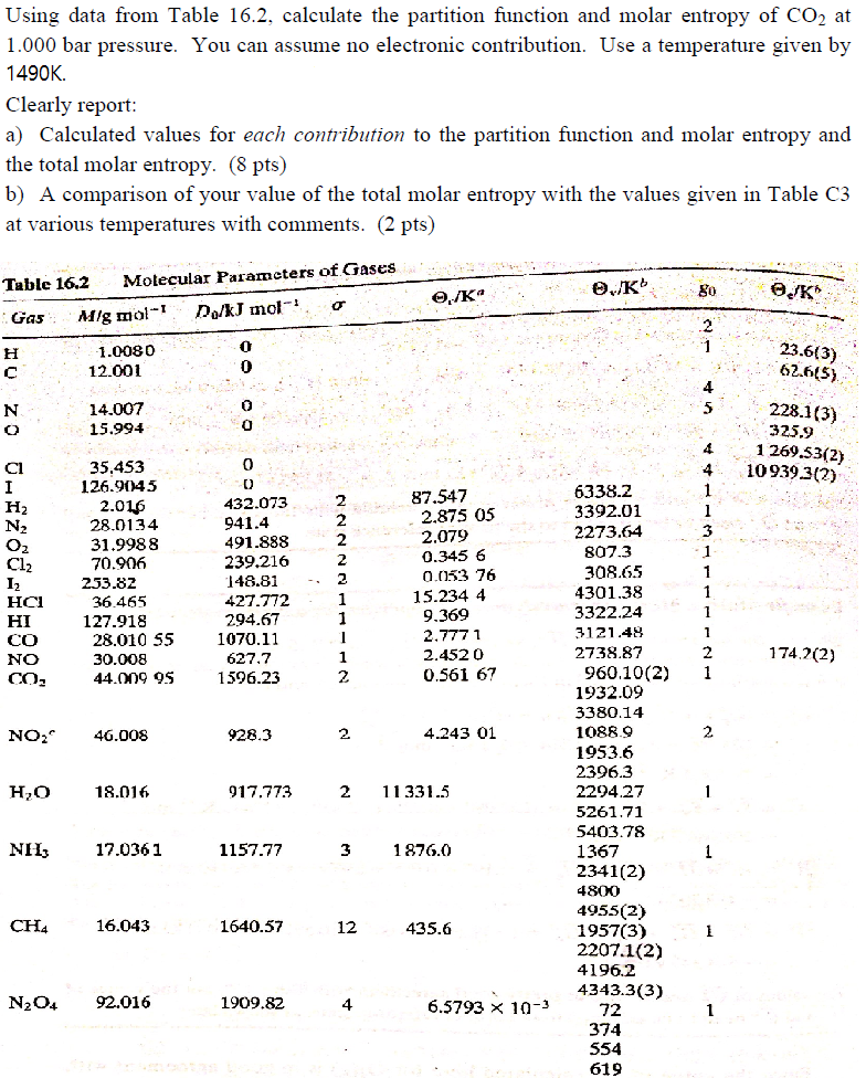 Using data from Table 16.2. calculate the partition | Chegg.com
