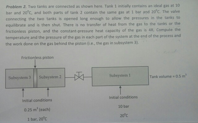 Solved Problem 2. Two tanks are connected as shown here. | Chegg.com