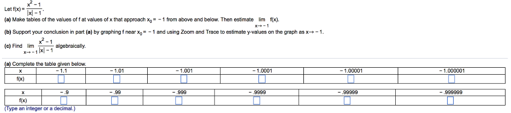 Solved Let fx) -1 (a) Make tables of the values of f at | Chegg.com