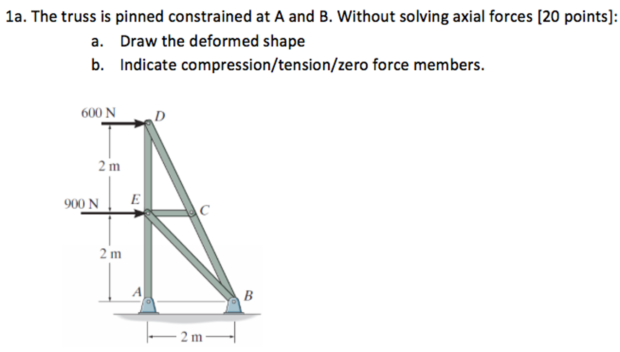 Solved Please show work and step by step Draw the deformed | Chegg.com