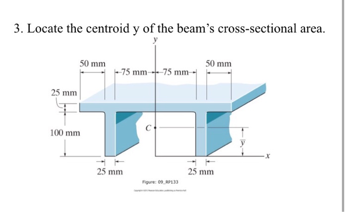 Solved 3. Locate the centroid y of the beam’s | Chegg.com