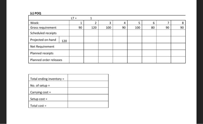 Solved Setup cost= 300 per setup Holding cost= .75 per unit | Chegg.com