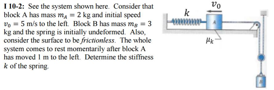 Solved I 10-2: See the system shown here. Consider that | Chegg.com