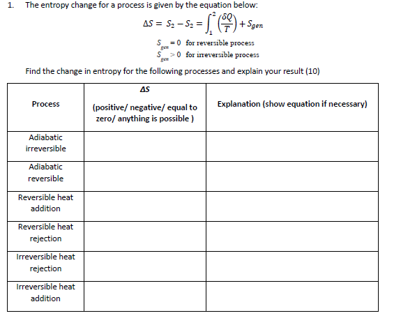Solved The entropy change for a process is given by the | Chegg.com