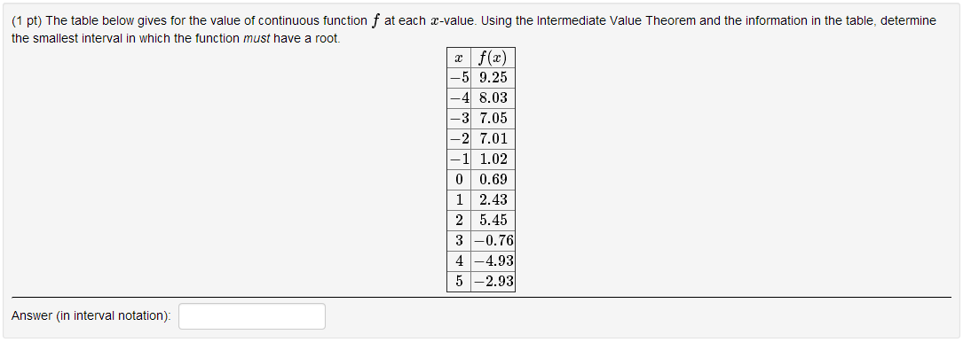 The table below gives for the value of continuous | Chegg.com