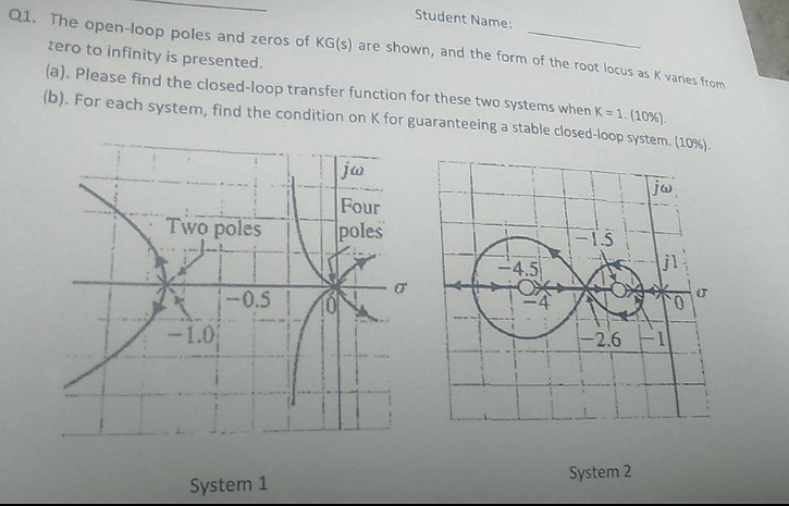 Solved The open-loop poles and zeros of KG(s) are shown, and | Chegg.com
