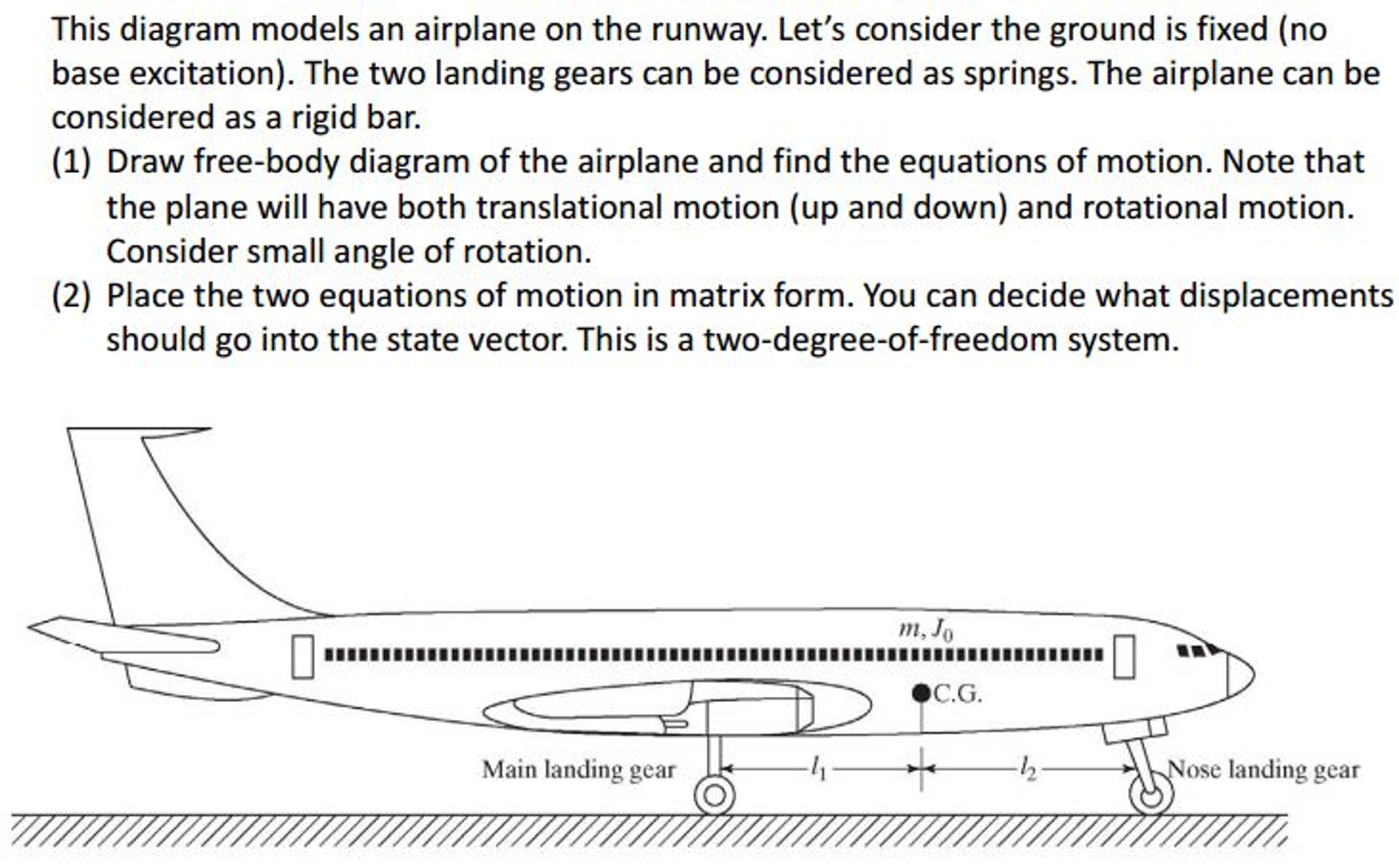 This diagram models an airplane on the runway. Let's | Chegg.com