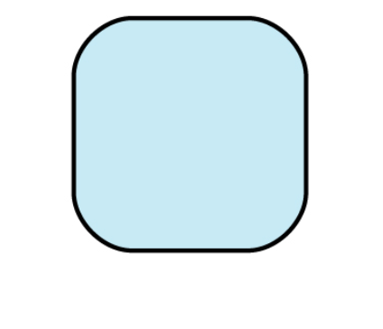 Solved What function/how do I make this shapes in OpenGL | Chegg.com